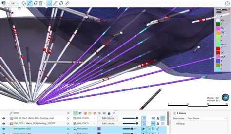 Comparison Of Geostatistical Analysis Between Surpac Geovia And Leapfrog Geo In Resource