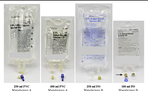 Different Sizes Of Iv Bags At Evan North Blog