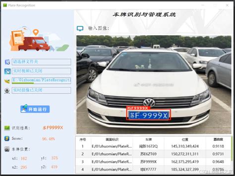 优秀毕业设计：中文车牌识别检测系统 Opencv技术 Hyperlpr中文车牌识别框架 Python语言（建议收藏） Csdn博客