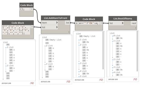 Replace By Condition List And Sublist Revit Dynamo