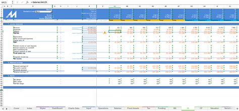 Powerful SaaS IT Startup Excel Financial Model Template Eloquens