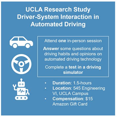 The B John Garrick Institute For The Risk Sciences