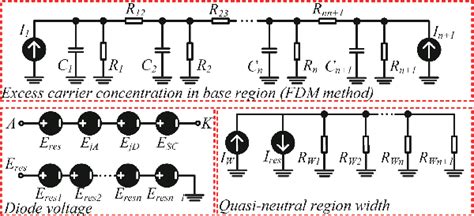 Figure 1 From A 1200 V 200 A Half Bridge Power Module Based On Si Igbt Sic Mosfet Hybrid Switch