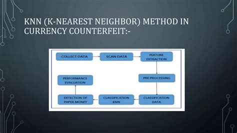 Fake Currency Detection Using Knn Algorithmpptx