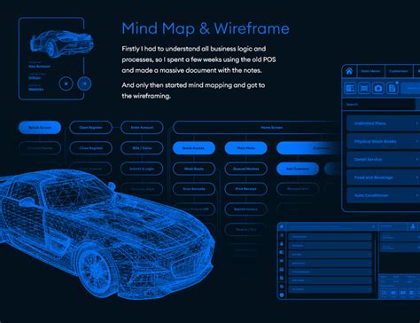 Ui Viking Alex Borisson Product Designer