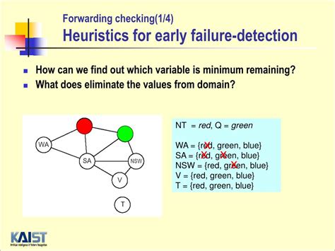 Ppt Constraint Satisfaction Problems Powerpoint Presentation Free Download Id 584040