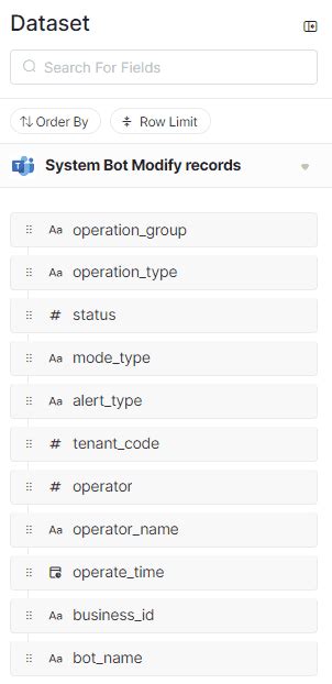 How To Create A Card Number Widget Using The New Widget Builder Mspbotsai