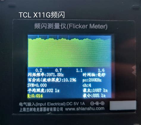 85英寸tcl X11g电视深度测评：仔细聊聊这款5000级分区 5000尼特，卷到爆的旗舰mini Led电视 知乎