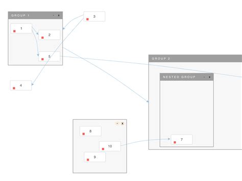 Jsplumb Schema Builder Diagram And Visual Applications Builder Jsplumb Toolkit