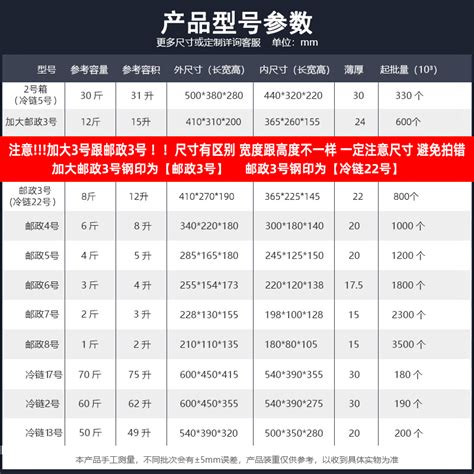 加厚泡沫箱快递专用批发冷冻邮政5号3 6号保温箱大号商用摆摊种菜 虎窝淘