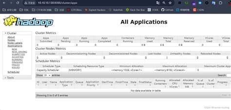【小迪安全2023】第54天web攻防 通用漏洞and跨域cors资源andjsonp回调and域名接管劫持；第55天服务攻防 数据库安全andredis