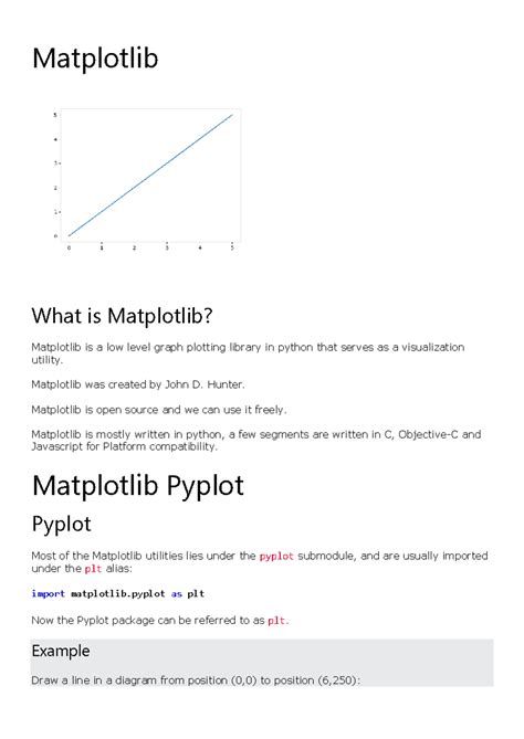 Matplotli 1 Fvddvds Matplotlib What Is Matplotlib Matplotlib Is A