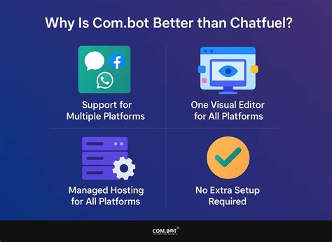 chatfuel vs com bot why com bot is better com bot blog
