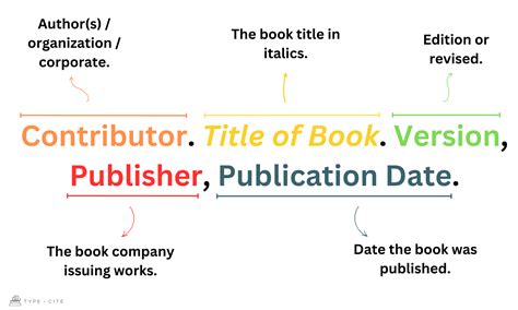 How To Cite A Book In Mla Typecite