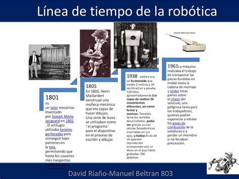 Robotica Evolucion De La Robotica