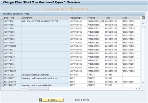 Soa0 Sap Tcode Archivelink Workflow Document Types Soa0 Sap Tcode Archivelink Workflow Document Types