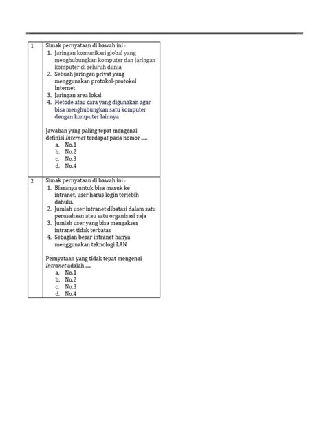 Soal Informatika Kelas 9 Pdf