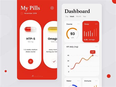 Pin By Tanka On Uxui In 2024 Health App Design Ui Ux Design Interactive Design