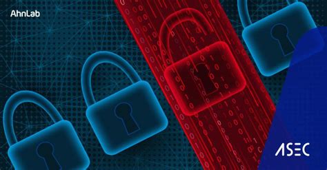 Ahnlab Inc On Linkedin Account Credentials Theft In Domain Environments Detected By Edr Asec…