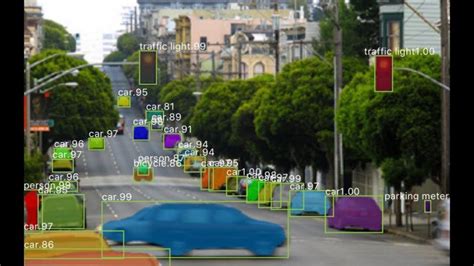 Ahmed Gad On Linkedin Machinelearning Objectdetection Keras