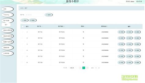 微信小程序毕业设计源码基于微信小程序商店管理系统源码 毕设网 计算机毕业设计源码毕业设计成品论文下载网