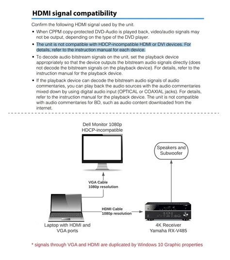 Dell Audio Output Device