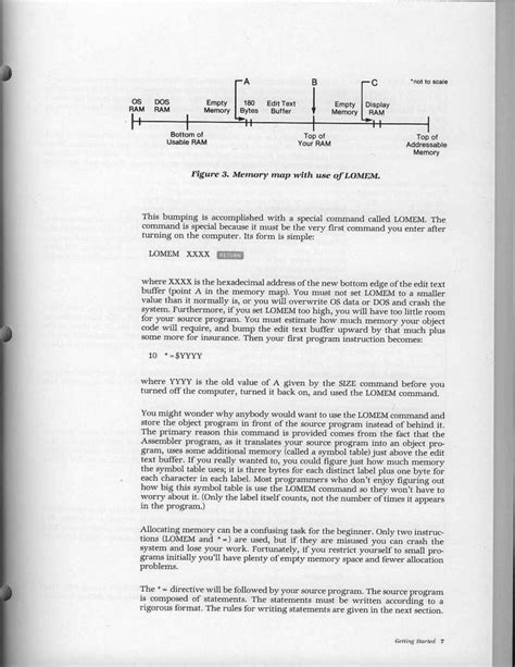 Atari 400 800 Xl Xe Assembler Editor Scans Dump Download