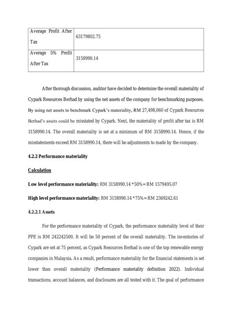 Audit Assignment Ac5005 Auditing Sunway Thinkswap