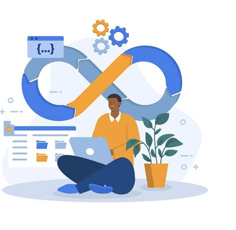 Codiantech On Linkedin Devops Ci Infrastructureascode Digitaltransformation Techinnovation