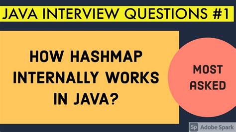 How Hashmap Internally Works In Java Java Interview Questions Youtube