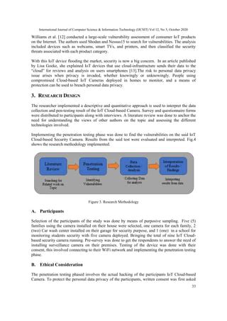 IoT Security Penetration Testing Of White Label Cloud Based IoT Camera Compromising Personal
