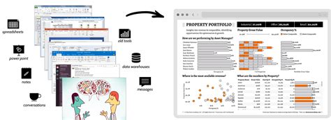Data Storytelling Webinar