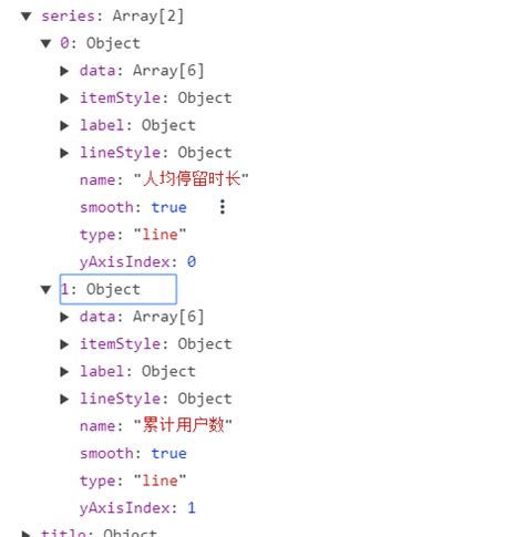之前发错图了一个grid实现双y轴展示 条line每条y轴的name和对应的刻度对调了没匹配上 Issue apache echarts GitHub
