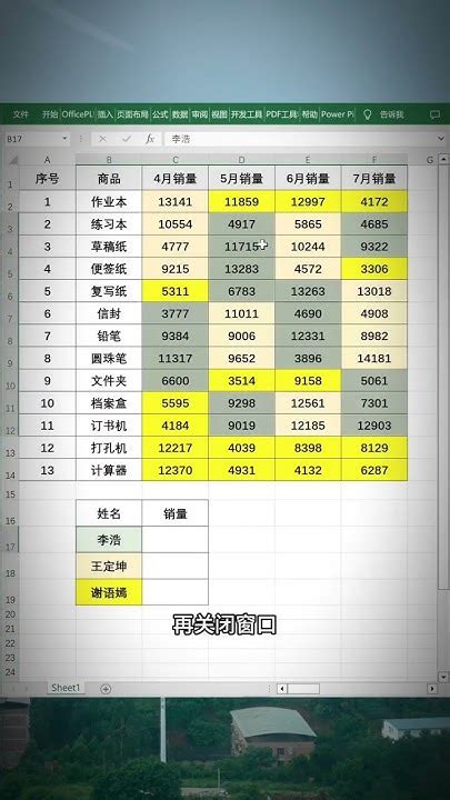 根据颜色一键求和？这个技巧太实用了 Get一项新技能 颜色求和 数据处理 Excel技巧 效率提升 Excel Shorts Youtube