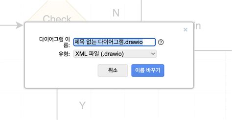 [ui ux] it 기획 플로우차트 쉽게 그리는 무료 툴