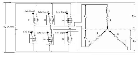 Three Phase Inverter Fed Pmbldc Motor Download Scientific Diagram