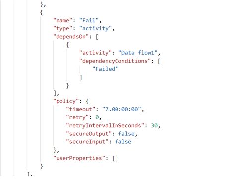 Az Synapse Pipeline Showlistcreate Considering Activity Type For Activity Fail As