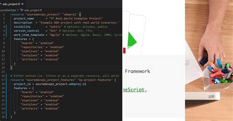 List Devops Curated By Amit Rajput Medium