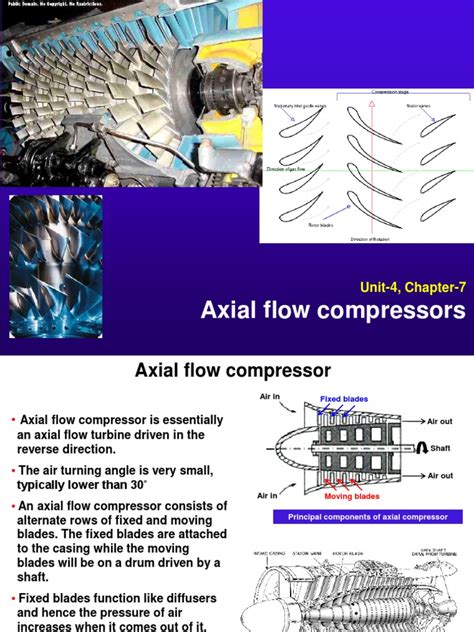 Axial Flow Compressors Pdf Gases Physical Quantities