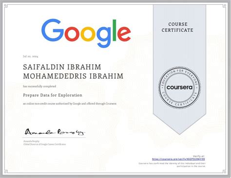 saifaldin ibrahim on linkedin datascience dataexploration continuouslearning