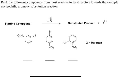 Solved Rank The Following Compounds From Most Reactive To Least