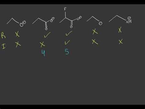 What Is DMAP Used For