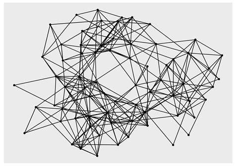 7 Networks Ggplot2 Elegant Graphics For Data Analysis 3e