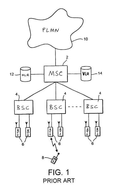 Radio Interface Patented Technology Retrieval Search Results Eureka