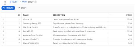 How To Use Snowflake Replace Function 2025