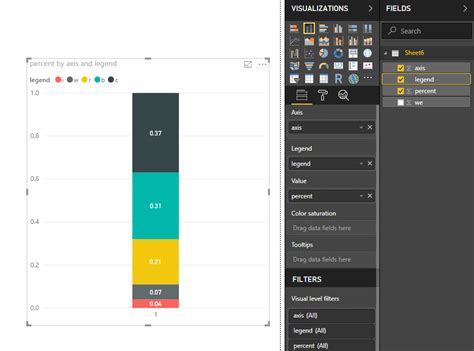 sort stacked column chart by percentage values no microsoft