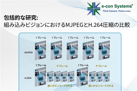 総合的な考察：組み込みビジョンにおけるh 264とh 265の圧縮技術 E Con Systems