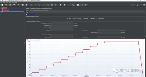 Jmeter模拟真实用户压测场景之阶梯螺纹线程组、终极线程组、并发线程组实例 腾讯云开发者社区 腾讯云