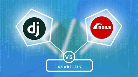 Django Vs Ruby On Rails By Performance And Speed 2023