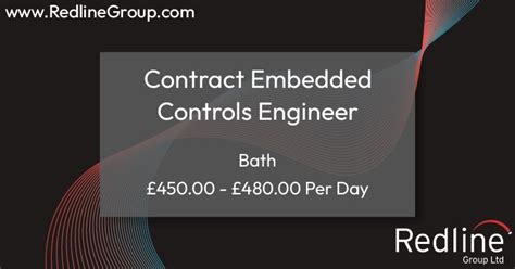 New Opportunity Shammi Choudhury